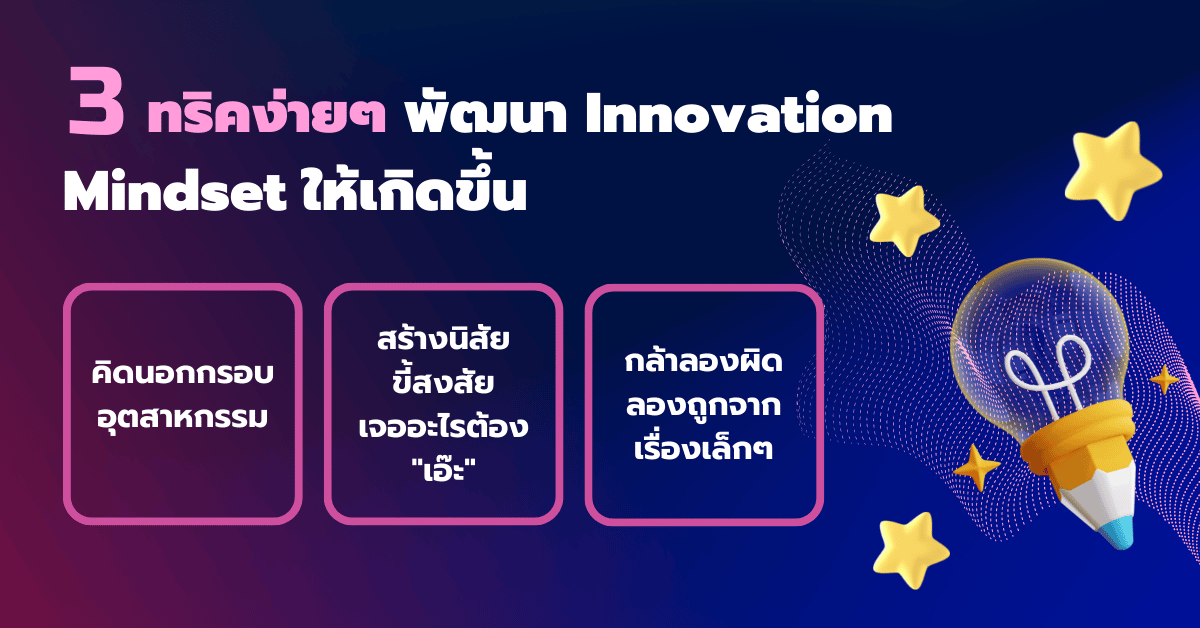 Innovation Mindset คืออะไร? สำคัญต่อการเป็นเจ้าของธุรกิจไหม?