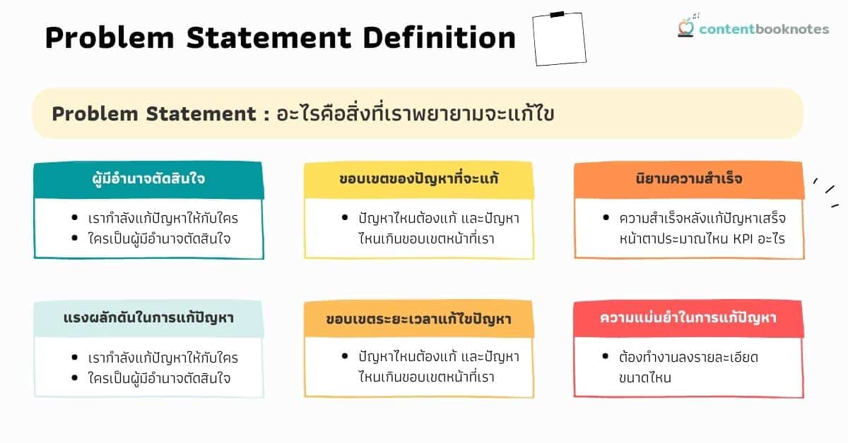 แก้ปัญหาในการทำงานอย่างมือโปรด้วย 7 ขั้นตอน Problem Solving